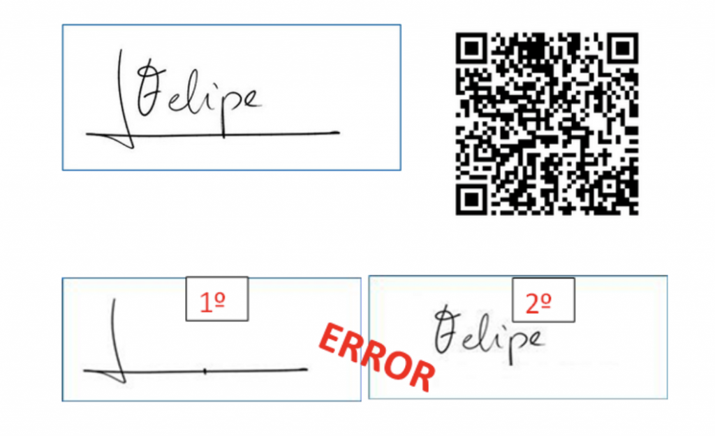 Documentos de seguridad y soluciones tecnológicas avanzadas - Signe